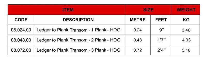 Ledger to Plank Transom – Tubular - Buy Mid Transom, Scaffolding ...