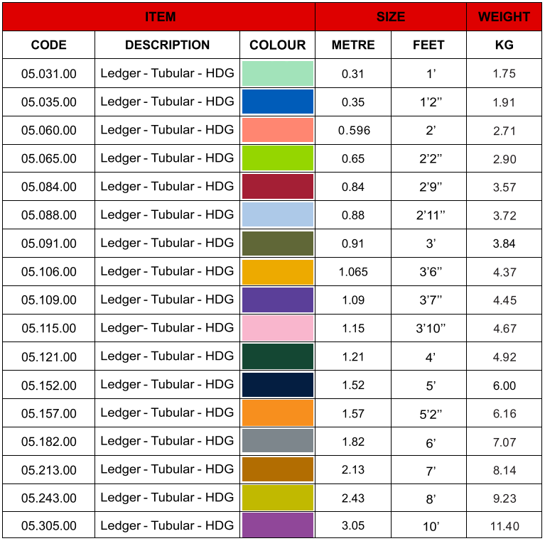 Ledger – Tubular - Buy Scaffolding Ledger, Horizontal Components, HDG ...