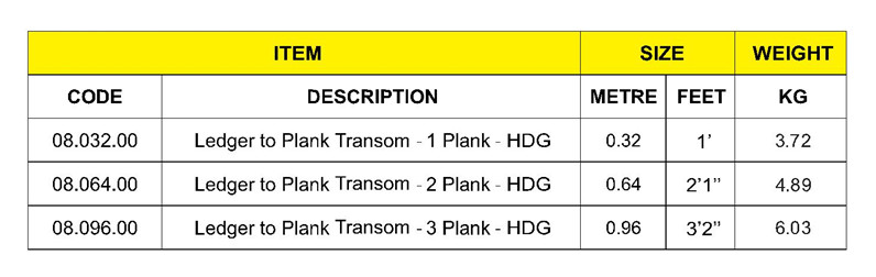 Ledger to Plank Transom – Tubular - Buy Mid Transom, Scaffolding ...