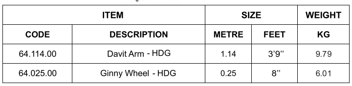 Davit Arm & Ginny Wheel - Buy Ringlock, HDG, Accessories Product on ...